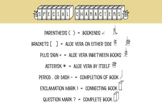 Book Ends Font - Brittney Murphy Design